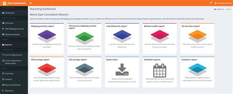 Parcel Audit Analytics Zaar Consultants
