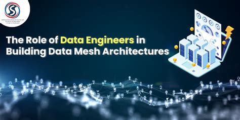 Dataengineering Datamesh Tech Coding Programming Softwaredevelopment Sankhyana