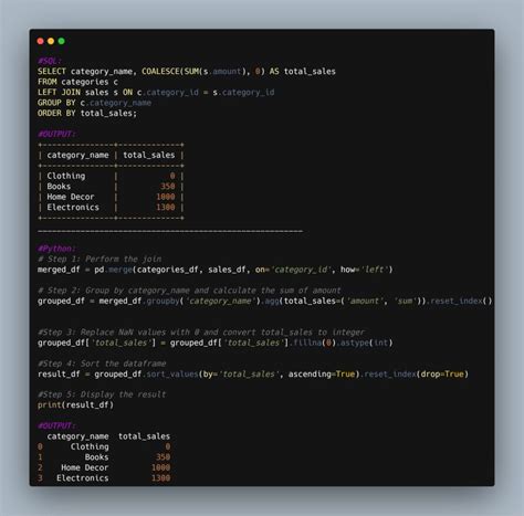 Datachallenge Sql Pandas Dataanalysis Datascience Analytics 30daysofdata Sqlandpandas
