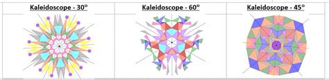 How A Kaleidoscope Works Diagram