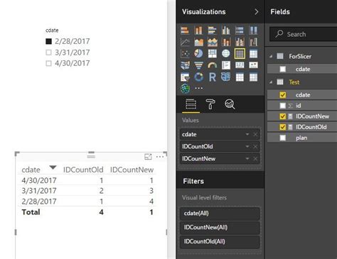 Passing Slicer Selection Value In Dax Filter Microsoft Fabric Community