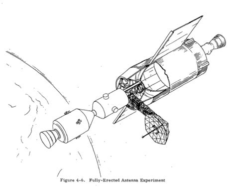 Large Space Structure Experiments For Apollo Applications Program Aap Secret Projects Forum