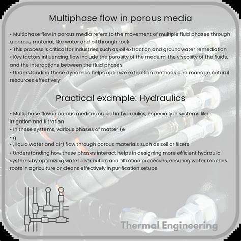 multiphase flow in porous media