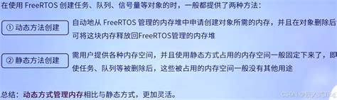 freertos实时系统 十七 freertos内存管理 28335 freertos csdn博客