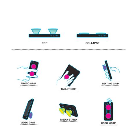 Popsocket With Bumper Iphone 55s Black Black Bumper