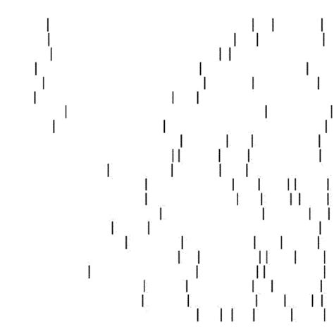 Dendrogram Showing Campylobacter Restriction Fragment Length