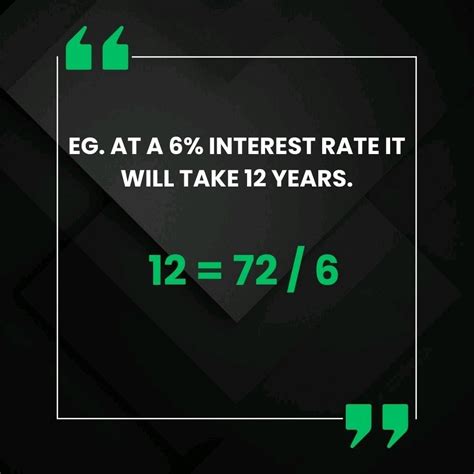 Ashish Gajjar Posted On Linkedin