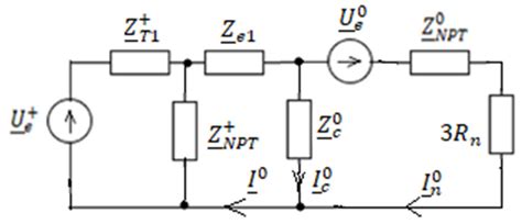 Scheme For Calculating The Zero Sequence Current Of The Capacitive Download Scientific Diagram