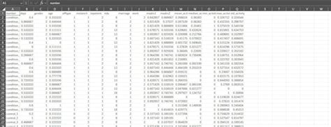 Be Your Data Analyst Expertise In Python Jupyter Notebook By Manas19 Fiverr