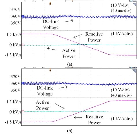 Figure 23 From An Mmc Dc Link Voltage Control Method Without Actual