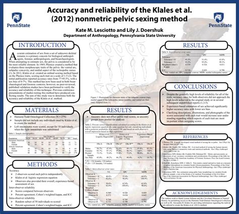 Pdf Accuracy And Reliability Of The Klales Et Al 2012 Nonmetric Pelvic Sexing Method