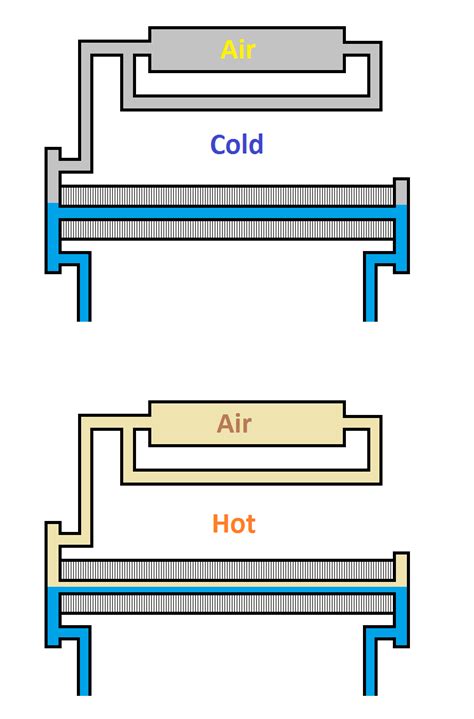 Can Someone Explain This Hydronic Loop Heating — Heating Help The Wall