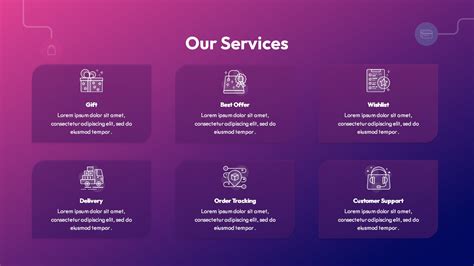 E Commerce Ppt Template