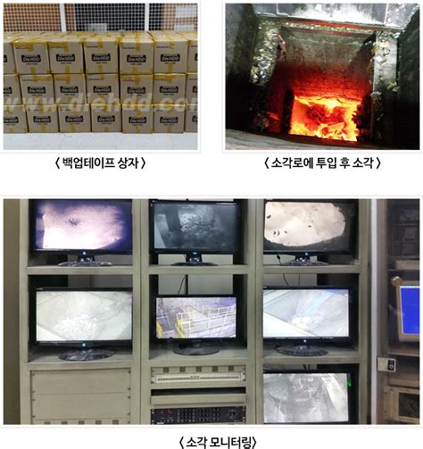 분당 성남 판교 용인 동탄 하드디스크 폐기 데이터파기 파쇄 디가우징 정보 보안 하드 Hdd 삭제 Ssd M2
