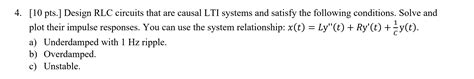 Solved Pts Design RLC Circuits That Are Causal LTI Chegg