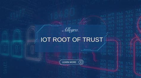 Allegro Software On Linkedin Iot Cybersecurity