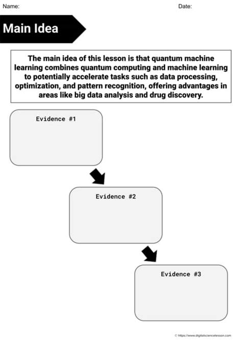 Quantum Machine Learning Algorithms Quantum Algorithms And Computing Models