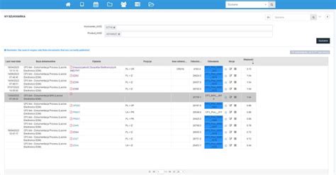 Lacroix Electronics On Linkedin The Digitalization Of Technical