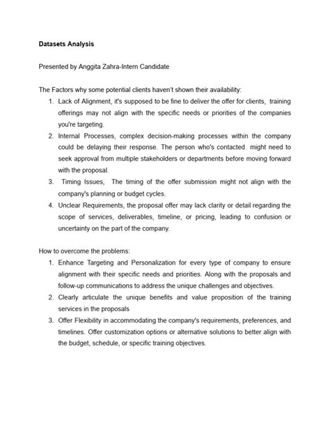 Datasets Analysis Anggita Zahra Pdf Business