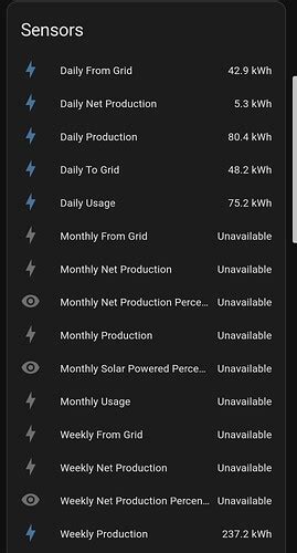 Problem With Sense Integration Configuration Home Assistant Community