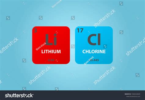 Lithium Chloride Licl Molecule Simple Molecular Stock Vector Royalty Free 1946544049