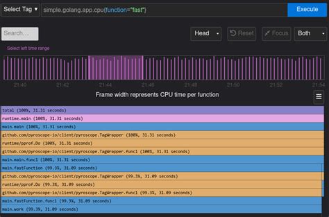 Improve Timeline Selector Ui Ux · Issue 953 · Grafana Pyroscope · Github