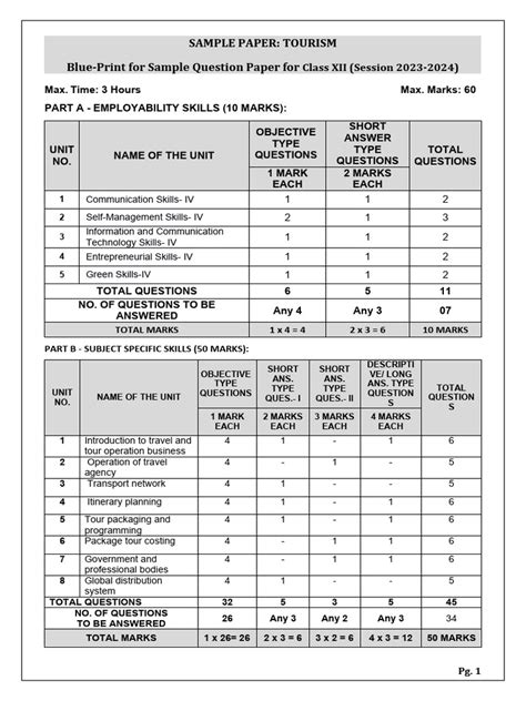 Sample Paper Sqp 806 Class 12 2023 24 Pdf