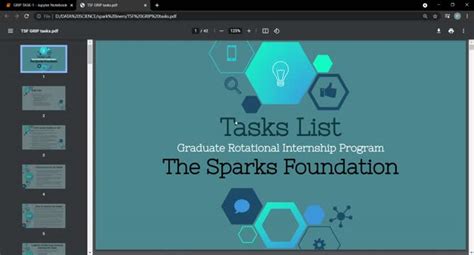 pawan mewada on linkedin task5 gripaug21 gripaugust2021
