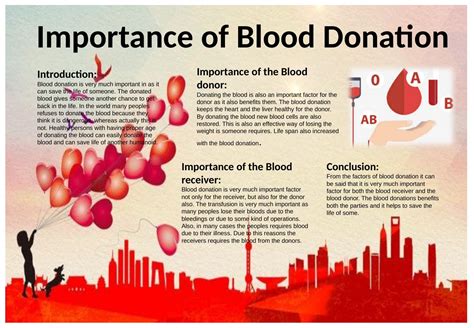 Graphic Design Principles Blood Donation Poster Design