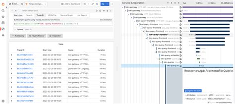 Tempo Traceql Improve Span Linking Experience · Issue 63531 · Grafana