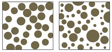 Sorting Sediment Wikipedia