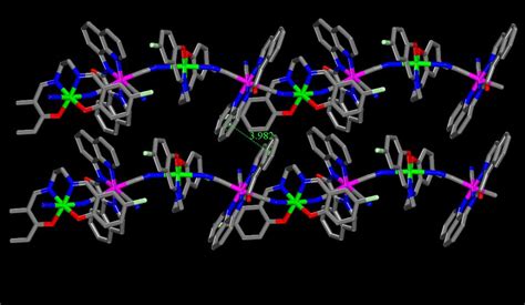 Fig S13 Extended View Of 4 Displaying Stacking Forces Between Download Scientific Diagram
