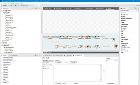 Arjun T P On Linkedin Dataanalytics Etlprocess Talend