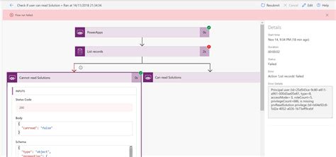 Role Based Canvas Apps Dreaming In Crm And Power Platform