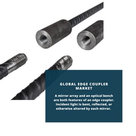 Global Edge Coupler Market Size And Forecasts 2030