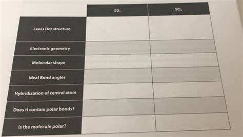 Solved Scl So Lewis Dot Structure Electronic Geometry