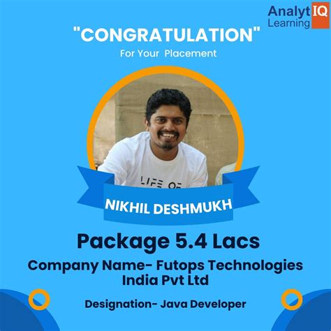 Top Full Stack Java Interview Questions And Answers 2025