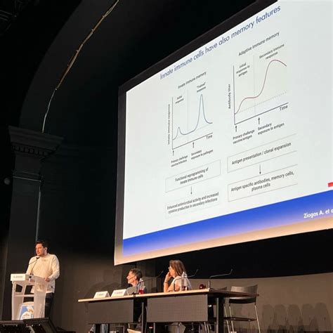 Issaid2025 Trainedimmunity Athanasios Ziogas