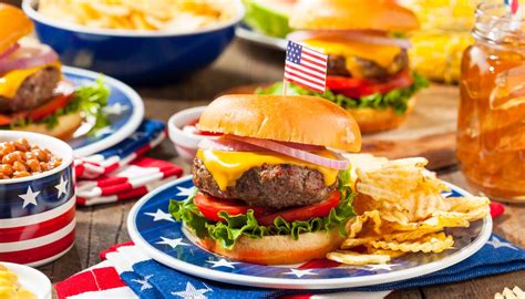 Common American Meals