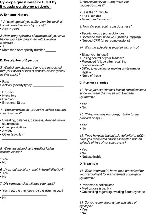 Syncope In Brugada Syndrome Patients Prevalence Characteristics And Outcome Heart Rhythm