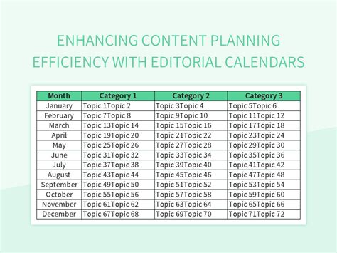 Enhance Content Planning Efficiency With An Editorial Content Calendar