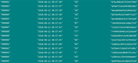 Set Sqlformat On Sqlcl 1811 Focusing And Concentrating Oracle