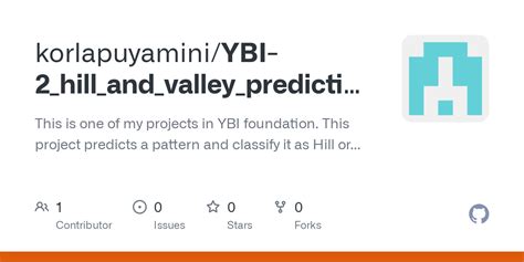 Github Korlapuyaminiybi 2hillandvalleyprediction This Is One Of My Projects In Ybi