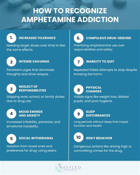 Amphetamine Addiction Definition Symptom Causes Effect And Treatment