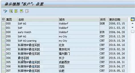 传输请求号操作手册 sap传输请求步骤 csdn博客