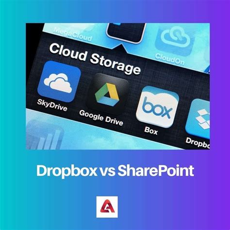 Dropbox と Sharepoint 違いと比較