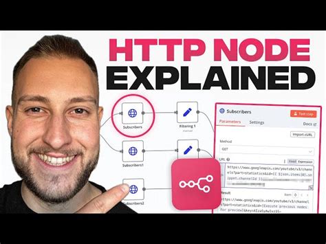 Understanding The Request Node In N8n A Beginners Guide To Api