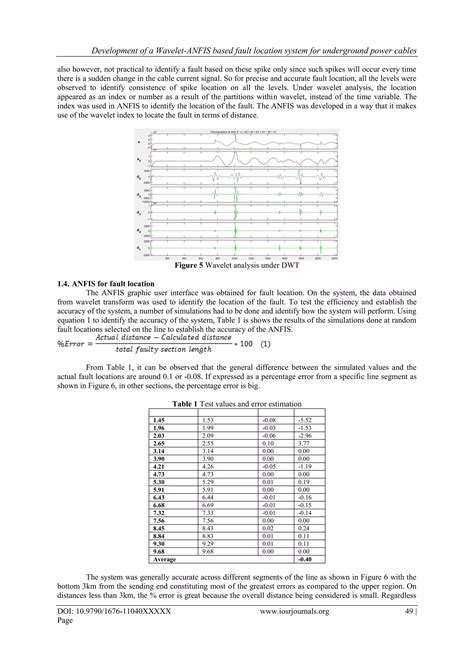 Development Of A Wavelet Anfis Based Fault Location System For