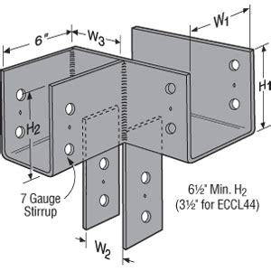 Wood And Concrete Construction Connectors Eccecclreccqegq Column