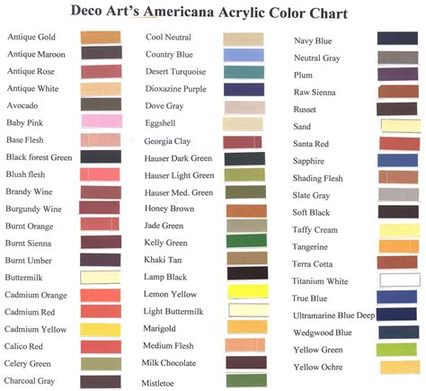 Decoart Americana Color Chart Chart Mapadapalavra